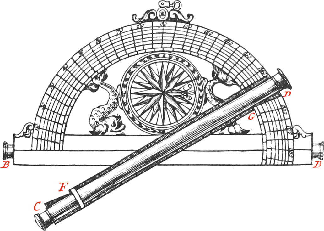 Semi Circle The Construction Principal Uses Of Mathematical Instruments semi-circle-the-construction-principal-uses-of-mathematical-instruments