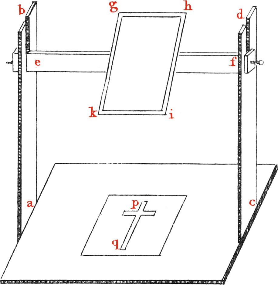 Draughts - The Construction & Principal Uses of Mathematical Instruments