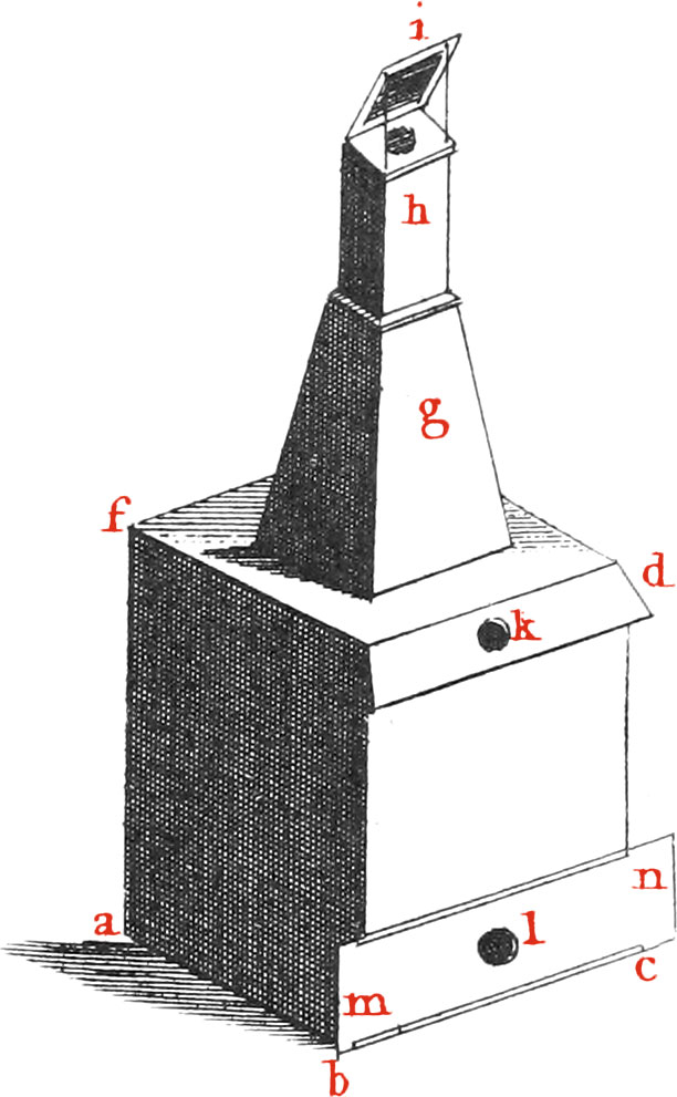 Draughts - The Construction & Principal Uses of Mathematical Instruments